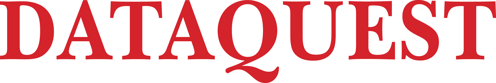 Great Learning - About Us